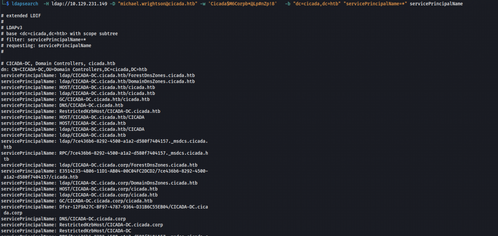 LDAP Enumeration with ldapsearch – Shinning Star